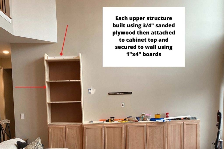 How to Build a Custom built-in Entertainment Center
